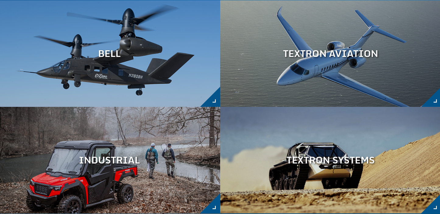 Stock Picks: Powering Possibilities - Textron Inc (TXT) » Market Fellow